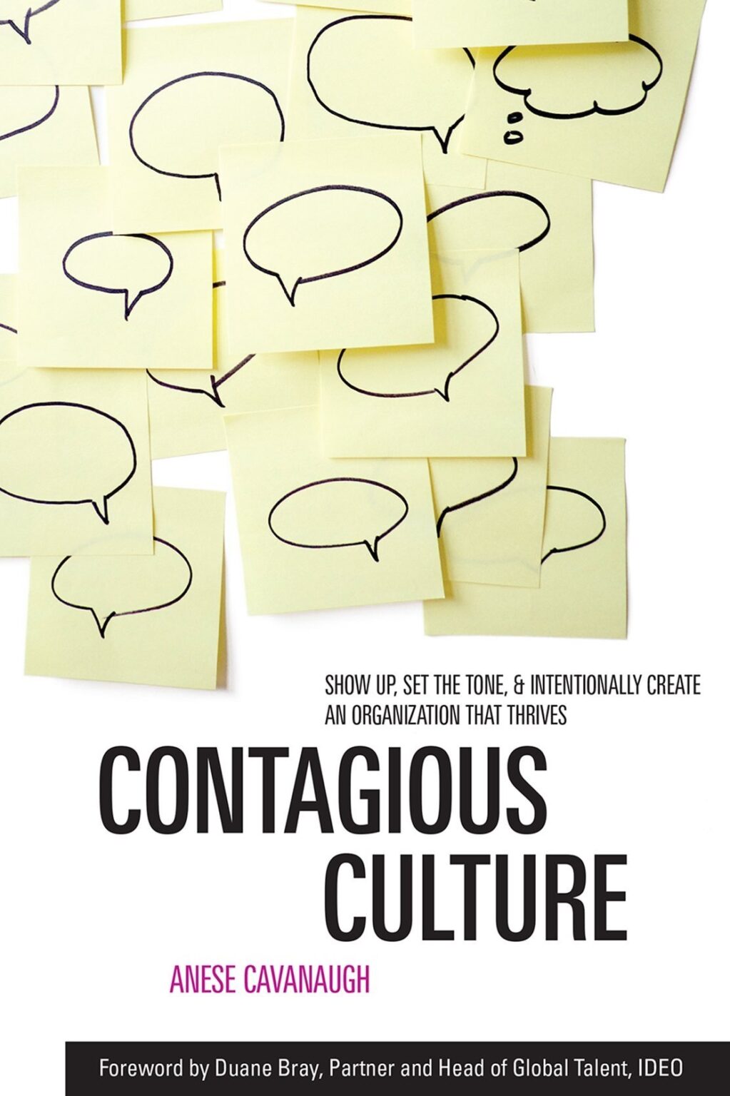 How To Create A Positive and Contagious Culture